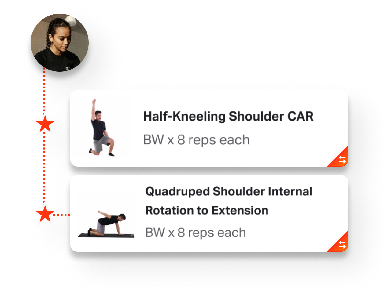 Volt Training App for Individuals: Personalized Workouts for All – Volt ...
