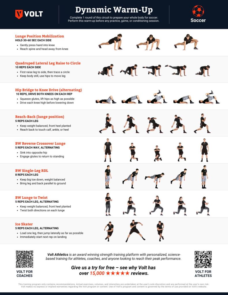 Soccer-Specific Dynamic Warm-up Access Form – Volt Athletics