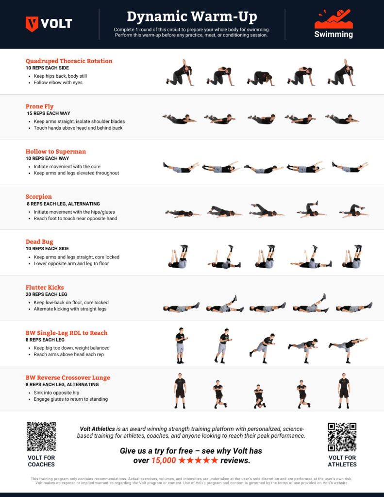 Swimming-Specific Dynamic Warm-up Access Form – Volt Athletics